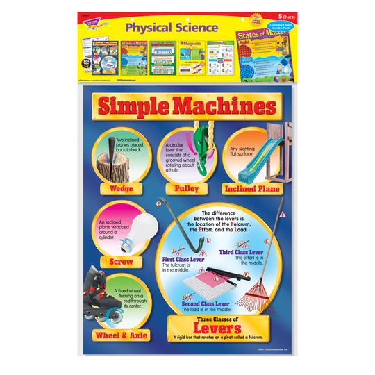 Trend Enterprises® Physical Science Learning Charts Combo Pack, 5ct ... Trend Enterprises® Physical Science Learning Charts Combo Pack, 5ct ...
